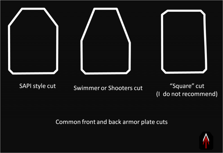 13 Best Tactical Plate Carrier Vests for a Tight Budget